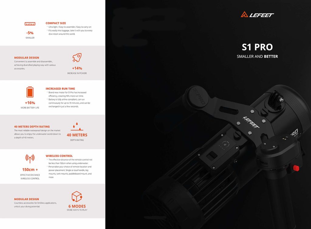 Lefeet S1 Pro Water Scooter